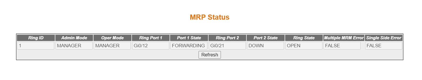 MRP WebUI Interface